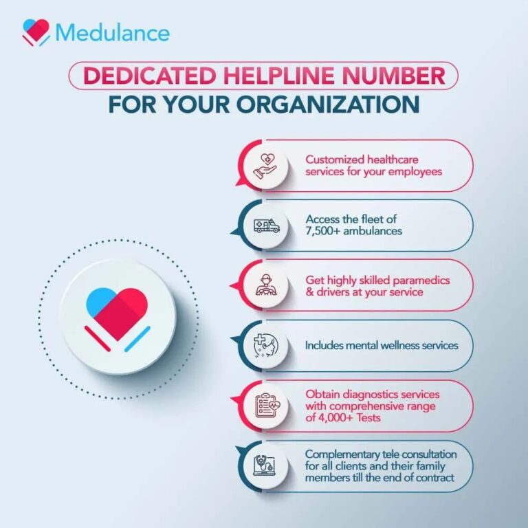 Medulance Gets The Highest Offer In Shark Tank India - d4commerce.com